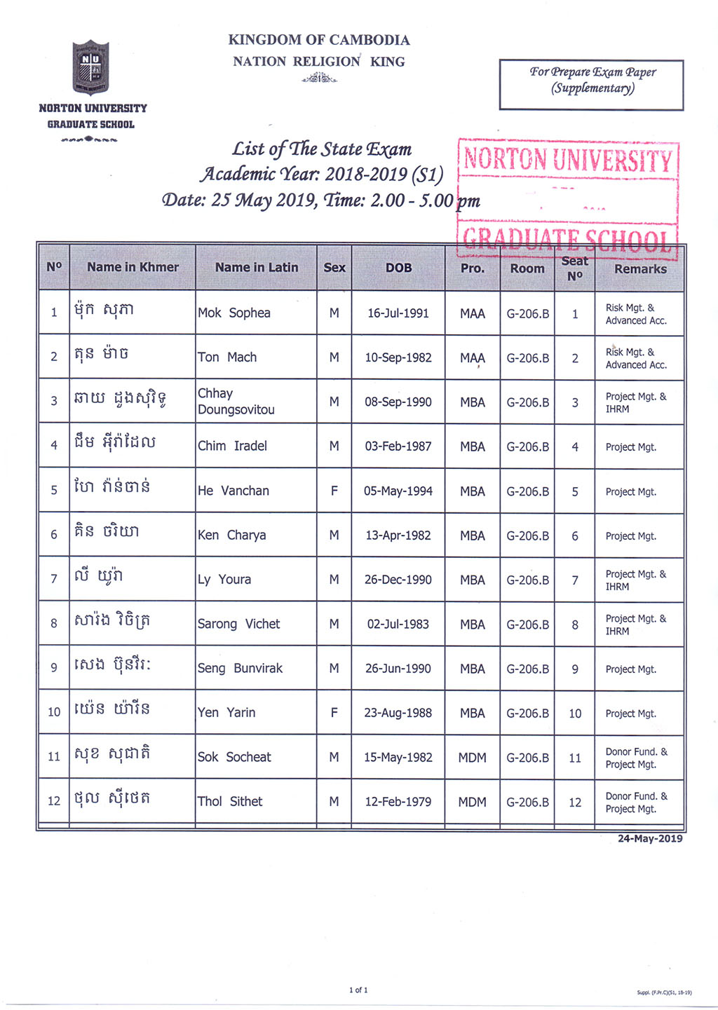 Announcements - Norton University